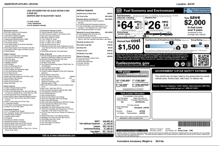 Car Buying Tips: What Is an MSRP and How Is It Set? - ClearVin Blog